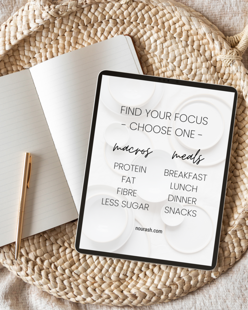 HEALTHY EATING GUIDE | 9 Practical Ways To Upgrade Your Nutrition In ...